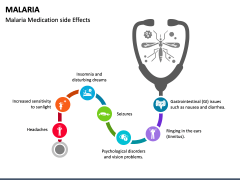Free Malaria PowerPoint and Google Slides Template - PPT Slides