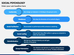 Social Psychology PowerPoint and Google Slides Template - PPT Slides