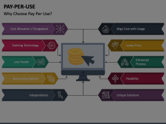 Pay Per Use PowerPoint and Google Slides Template - PPT Slides