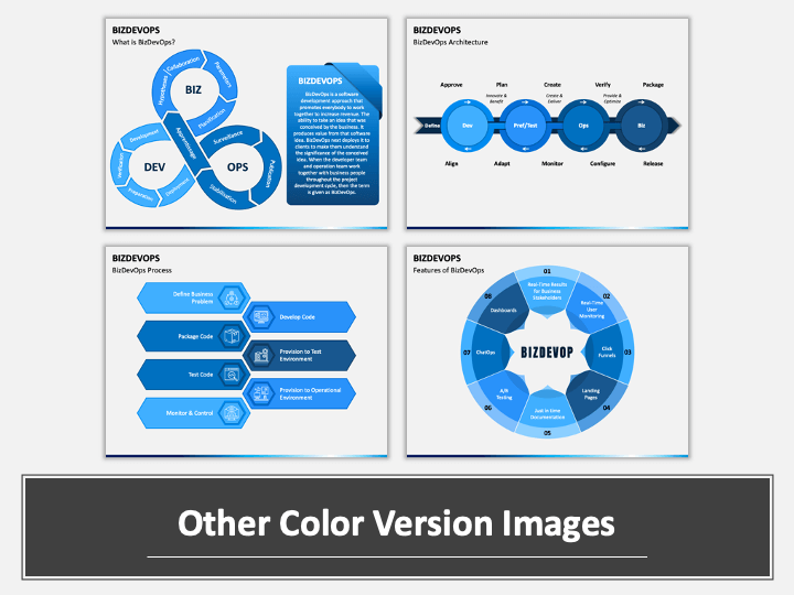 BizDevOps PowerPoint and Google Slides Template - PPT Slides