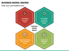 Business Model Matrix PowerPoint and Google Slides Template - PPT Slides