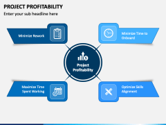 Project Profitability PowerPoint and Google Slides Template - PPT Slides