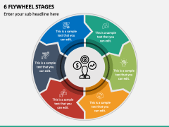 6 Flywheel Stages PowerPoint Presentation Slides - PPT Template