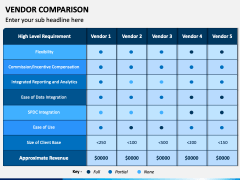 Vendor Comparison PowerPoint and Google Slides Template - PPT Slides