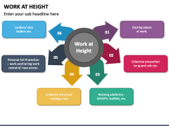 Work at Height PowerPoint and Google Slides Template - PPT Slides