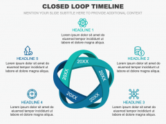 Closed Loop Timeline PowerPoint and Google Slides Template - PPT Slides