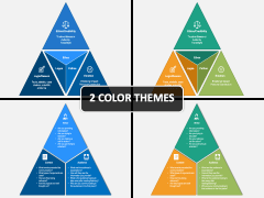 Rhetorical Triangle PowerPoint and Google Slides Template - PPT Slides