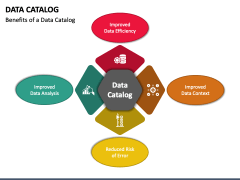 Data Catalog PowerPoint and Google Slides Template - PPT Slides