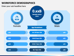 Workforce Demographics PowerPoint and Google Slides Template - PPT Slides