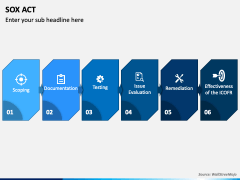 SOX Act PowerPoint and Google Slides Template - PPT Slides