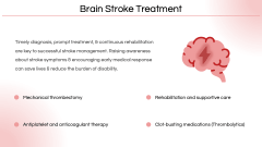 Free - Brain Stroke PowerPoint and Google Slides Template - PPT Slides