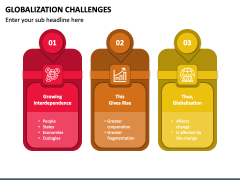 Globalization Challenges PowerPoint and Google Slides Template - PPT Slides