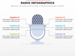 Radio Infographics for PowerPoint and Google Slides - PPT Slides