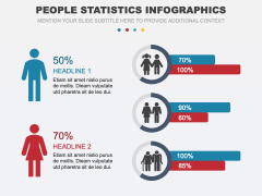 People Statistics Infographics for PowerPoint and Google Slides