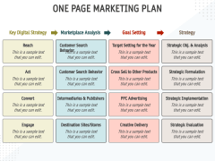 One Page Marketing Plan PowerPoint and Google Slides Template - PPT Slides