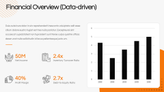 Orange and Black Presentation Theme for PowerPoint and Google Slides ...
