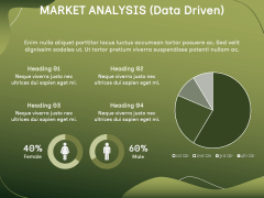 Green Creative Presentation Template for PowerPoint and Google Slides ...