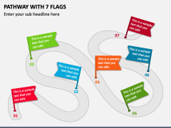 Pathway with 7 Flags PowerPoint Template and Google Slides Theme