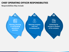 Chief Operating Officer (COO) Responsibilities PowerPoint and Google ...