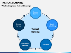 Tactical Planning PowerPoint and Google Slides Template - PPT Slides