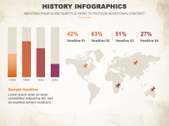 History Infographics for PowerPoint and Google Slides