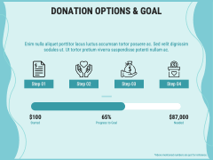 Charity Fundraising Presentation Theme for PowerPoint and Google Slides ...