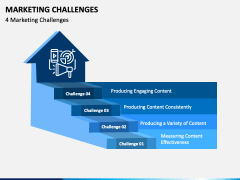 Marketing Challenges PowerPoint and Google Slides Template - PPT Slides