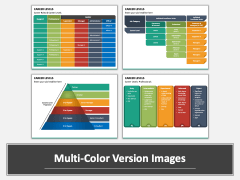 Career Levels PowerPoint and Google Slides Template - PPT Slides