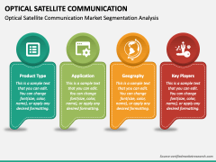 Optical Satellite Communication PowerPoint and Google Slides Template ...