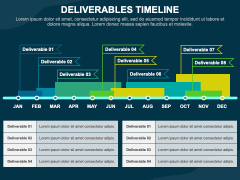 Deliverables Timeline PowerPoint Template and Google Slides Theme - PPT Slides