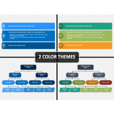 Economic Value Added PowerPoint Template - PPT Slides