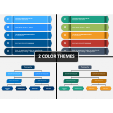 Quantum Cryptography PowerPoint Template - PPT Slides