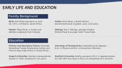 Free - Elon Musk PowerPoint and Google Slides Template - PPT Slides