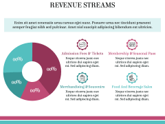 Amusement Park Business Plan PowerPoint and Google Slides Template ...