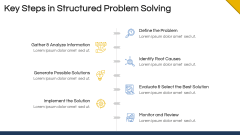 Structured Problem Solving PowerPoint and Google Slides Template - PPT ...