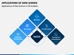 Applications of Data Science PowerPoint and Google Slides Template ...
