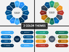 Full Stack Development PowerPoint and Google Slides Template - PPT Slides