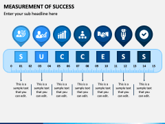 Measurement of Success PowerPoint and Google Slides Template - PPT Slides