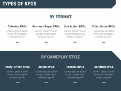 Role Playing Games (RPG) PowerPoint and Google Slides Template - PPT Slides