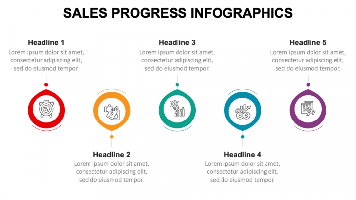 Sales Progress Infographics for PowerPoint and Google Slides Template - PPT Slides