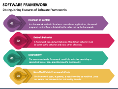 Software Framework PowerPoint and Google Slides Template - PPT Slides