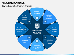 Program Analysis PowerPoint and Google Slides Template - PPT Slides