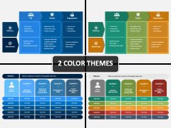 HR Matrix PowerPoint and Google Slides Template - PPT Slides