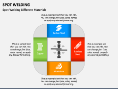 Spot Welding PowerPoint and Google Slides Template - PPT Slides