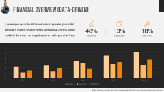 Steel Industry Presentation Theme for PowerPoint and Google Slides ...
