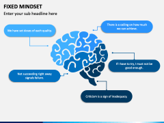Fixed Mindset PowerPoint and Google Slides Template - PPT Slides