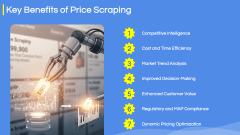 Price Scraping PowerPoint and Google Slides Template - PPT Slides