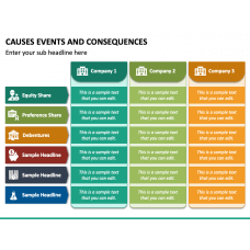 Events PowerPoint & Google Slides Templates