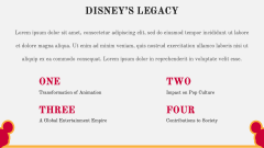 Free - Walt Disney PowerPoint and Google Slides Template - PPT Slides