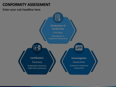 Conformity Assessment PowerPoint and Google Slides Template - PPT Slides